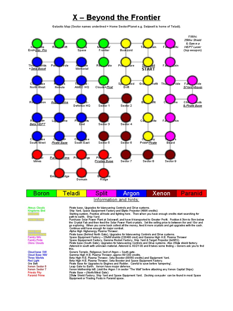 X-Beyond Map | PDF | Helium | Outer Space