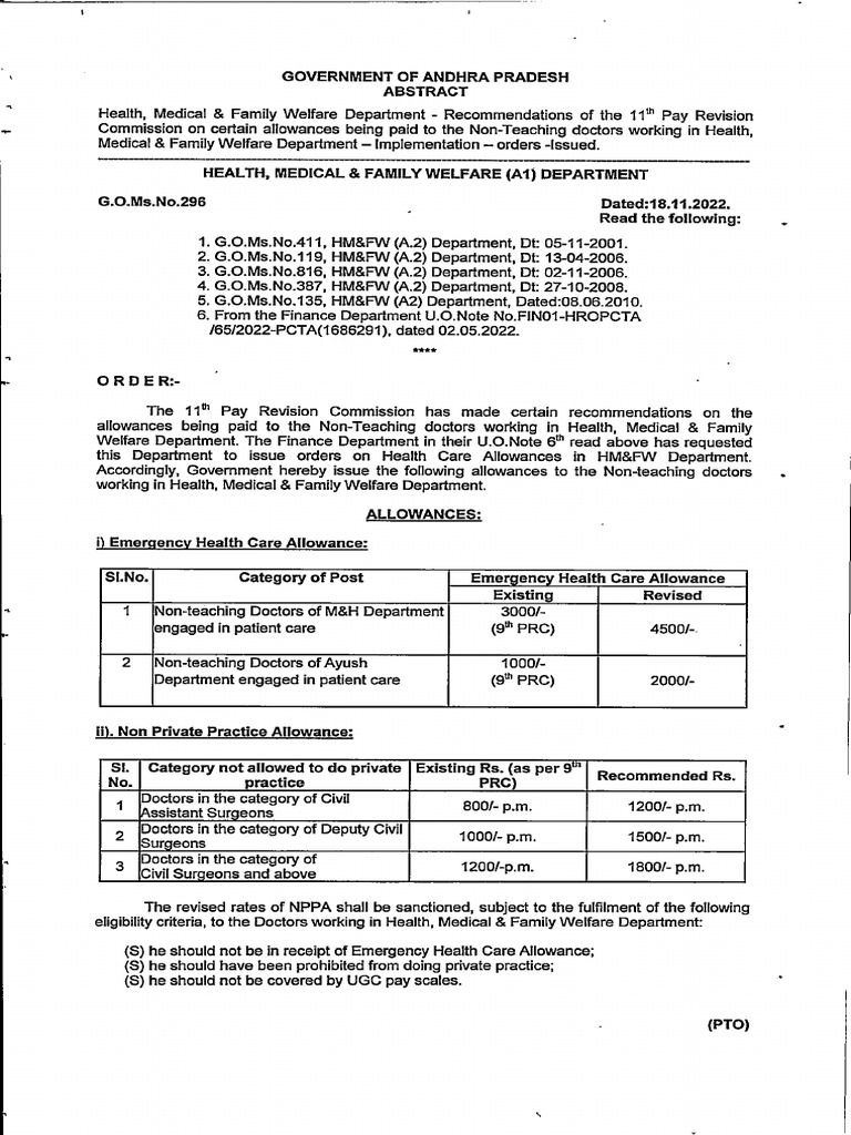 G O Ms No 296 A.P Allowances | PDF