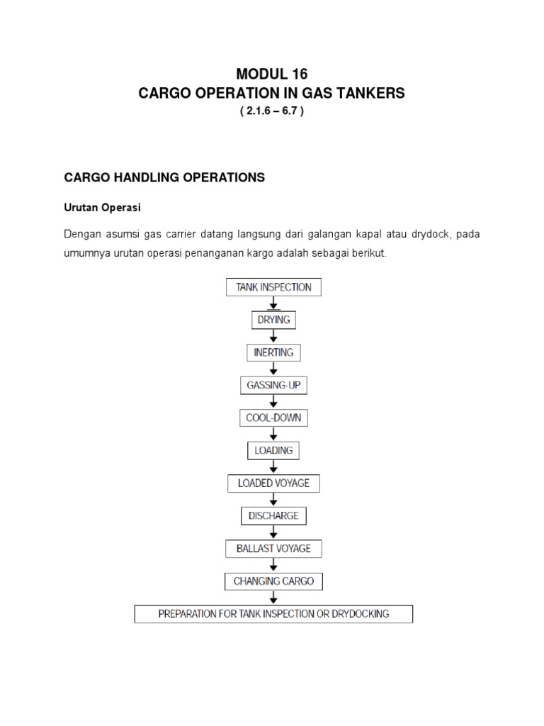 Modul 16 - Cargo Operation in Gas Tankers | PDF | Sains & Matematika | Teknologi & Rekayasa