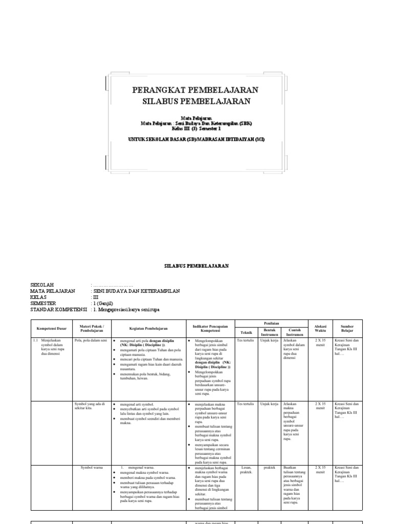 Silabus Pembelajaran SBK Kelas 3 SD | PDF