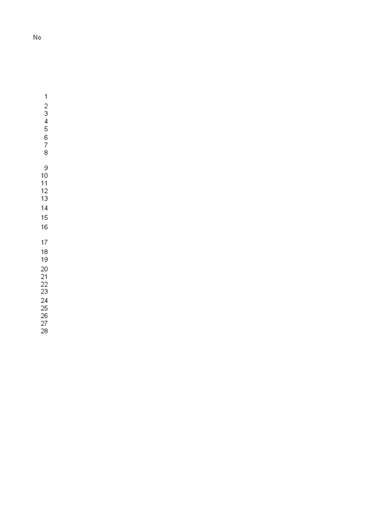 Soal Quiz Multiple Choice PTIK | PDF