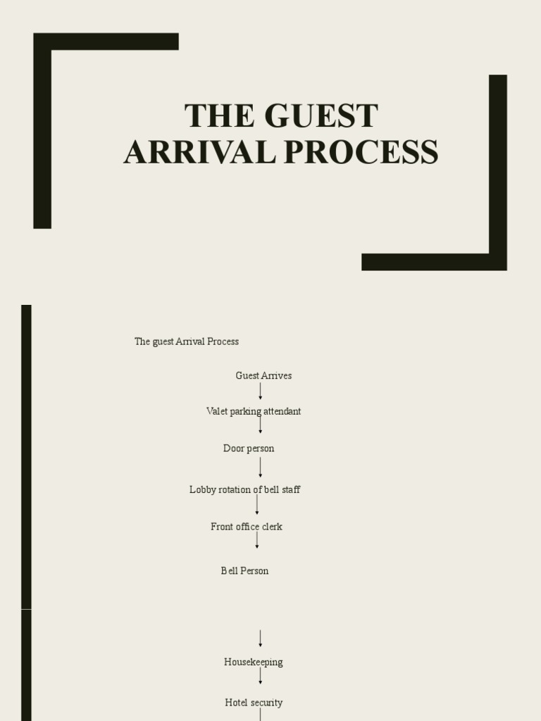 Guest Arrival Process in Hotels | PDF