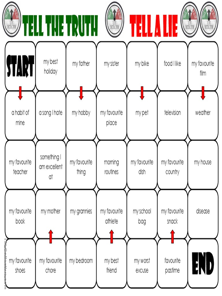 Truth or Lie Board Game Instructions | PDF