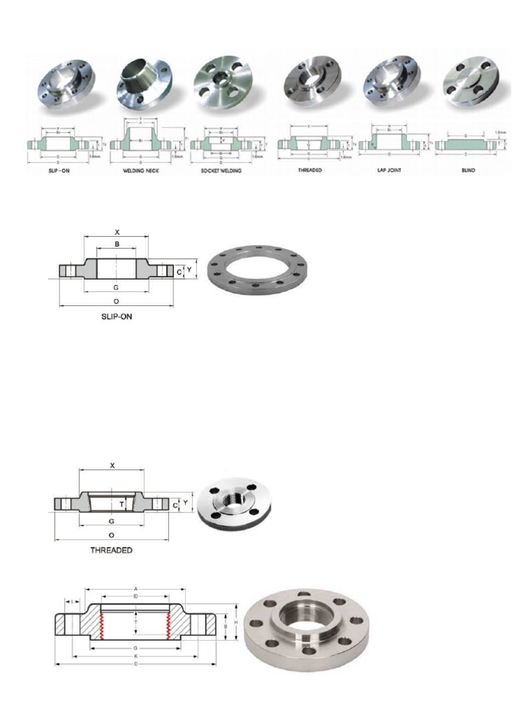 Flanges Types | PDF