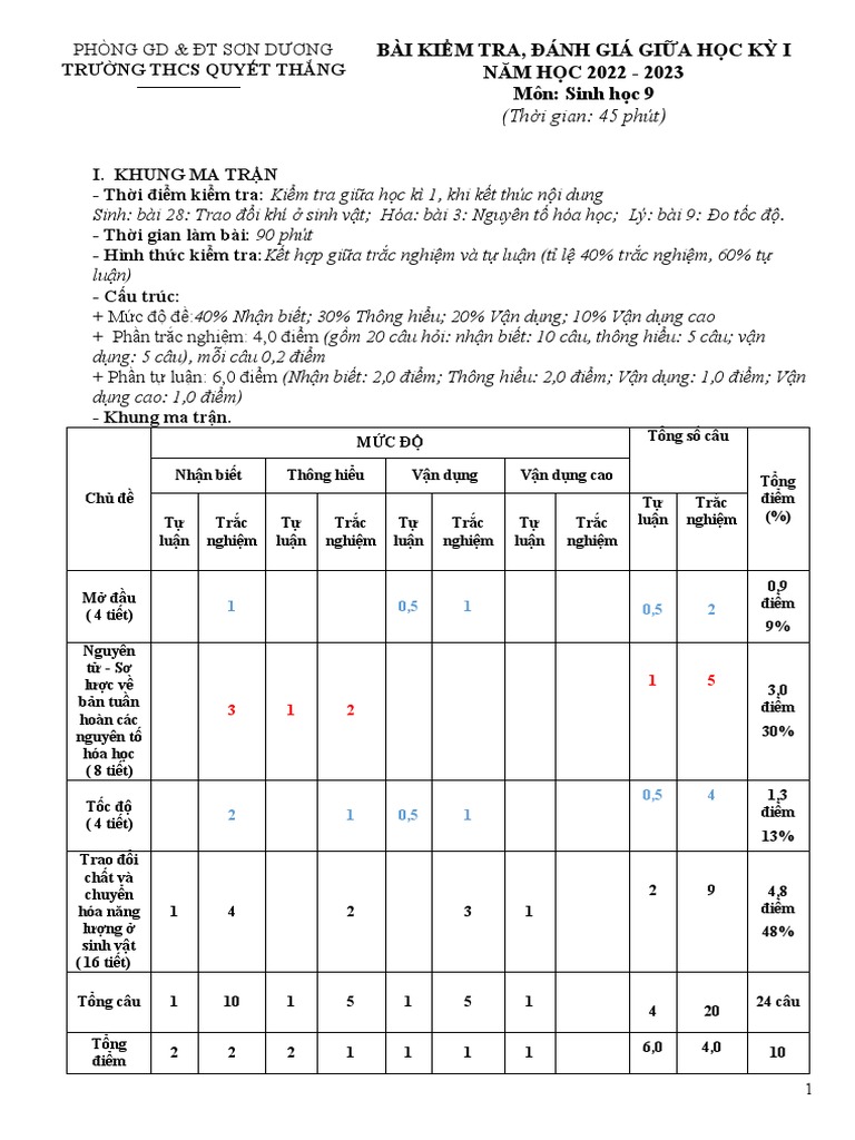 De KT Giua Ki I KHTN 7 Day Song Song | PDF