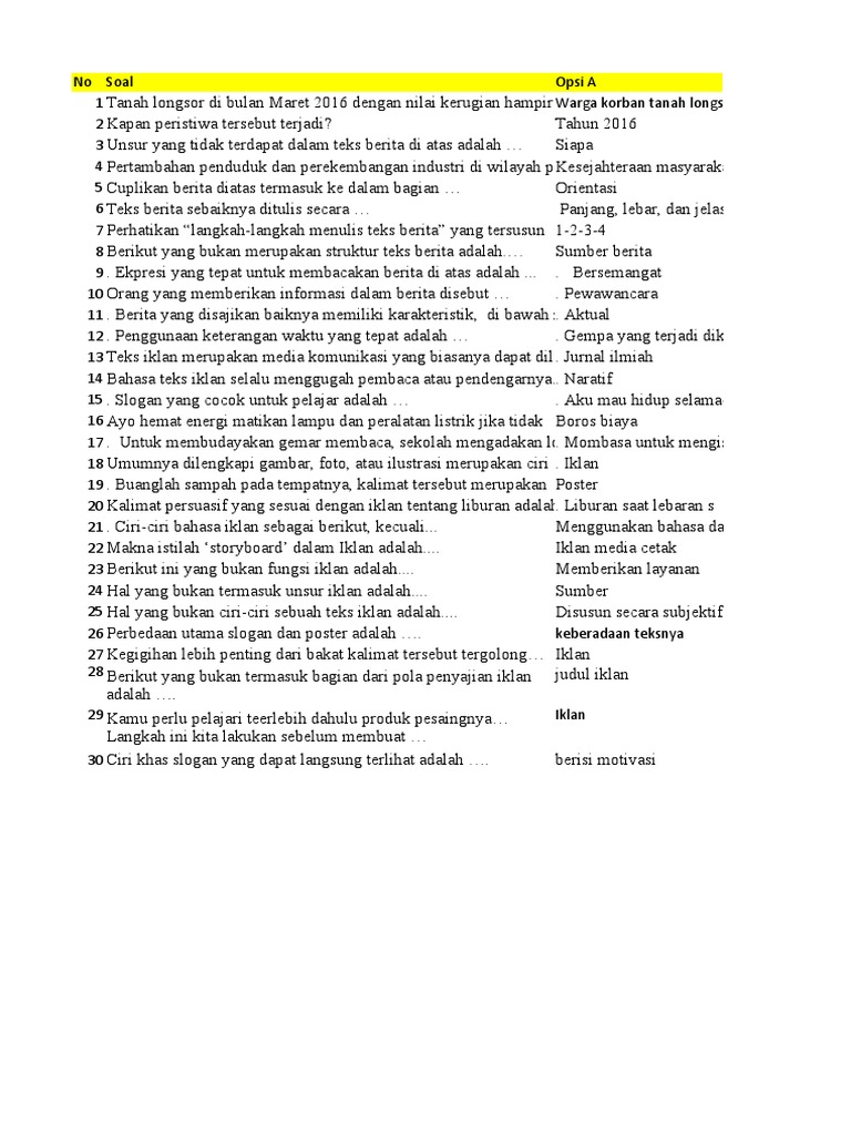 TEMPLET Soal PTS BI 8 SMT 1 | PDF