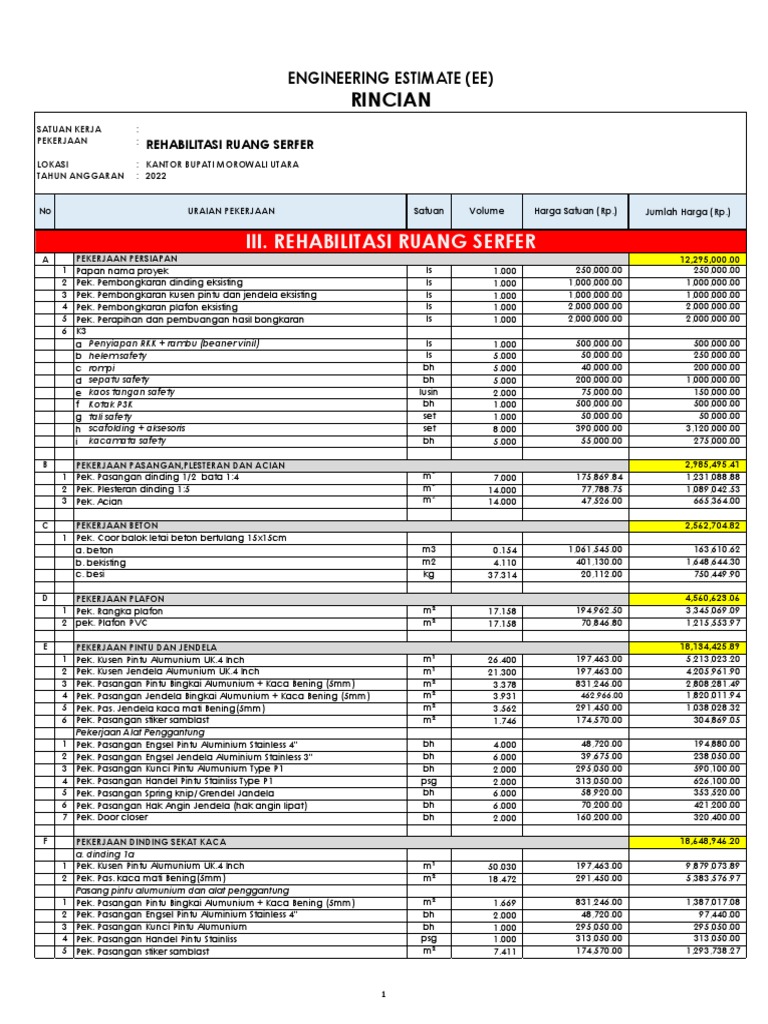 Rincian Anggaran Proyek Rehab Ruang Serfer | PDF