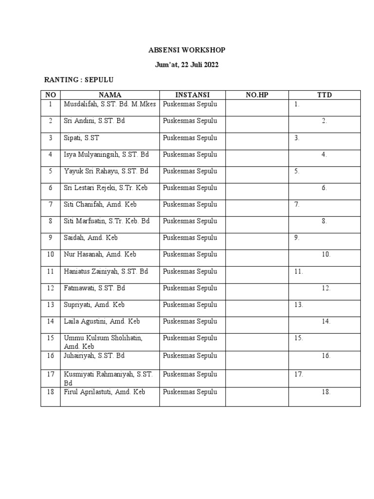 Absensi Workshop Jum'at 22 Juli 2022 | PDF
