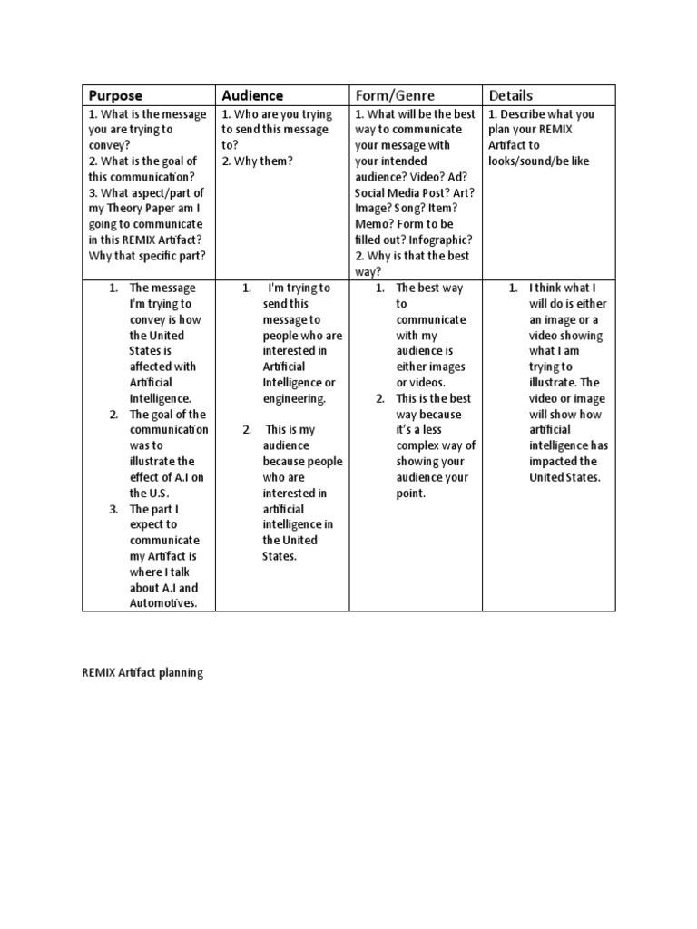 Remix Artifact Planning - Roberto Moreno | PDF | Intelligence ...