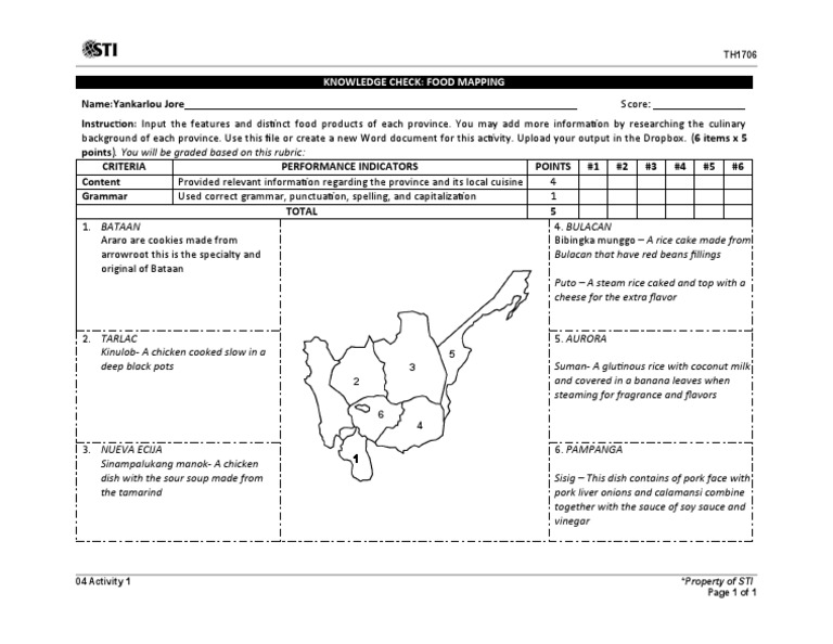 04 Activity 1 - ARG | PDF | Sauce | Foods