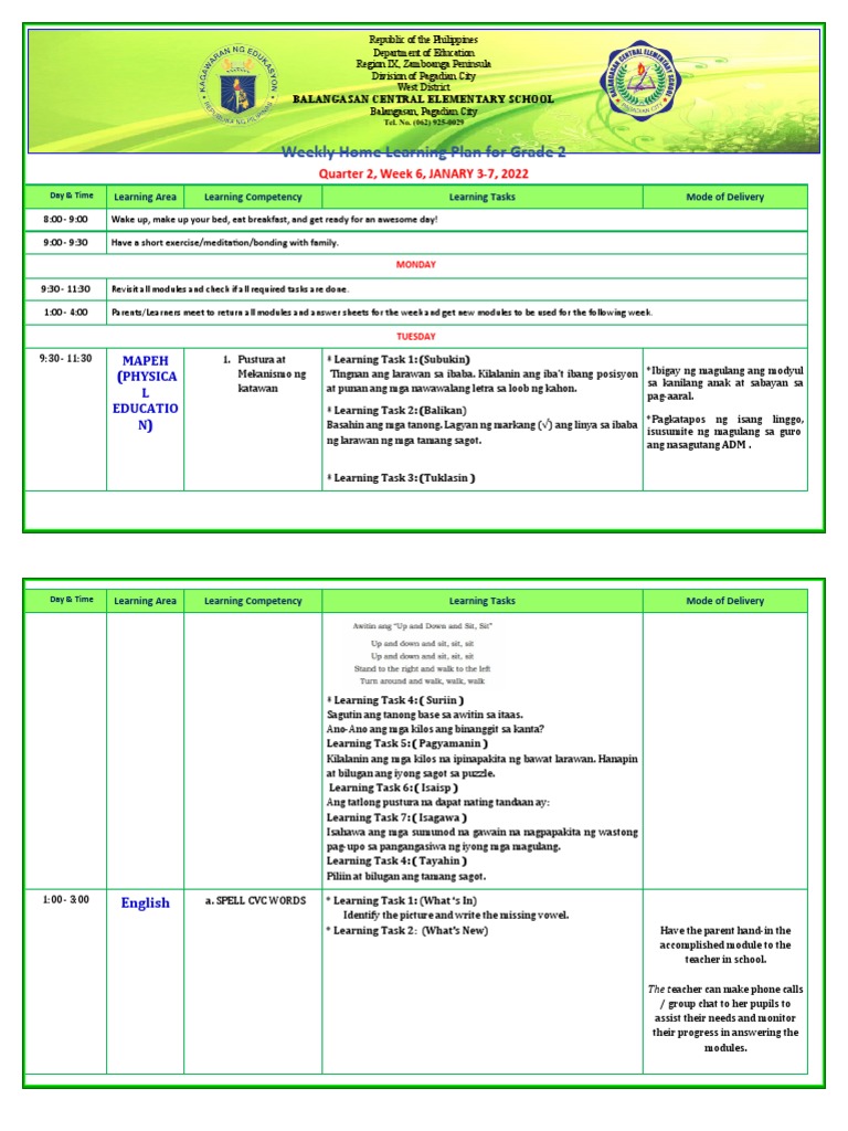 WHLP Q2 W6 | PDF | Consonant | Phonetics