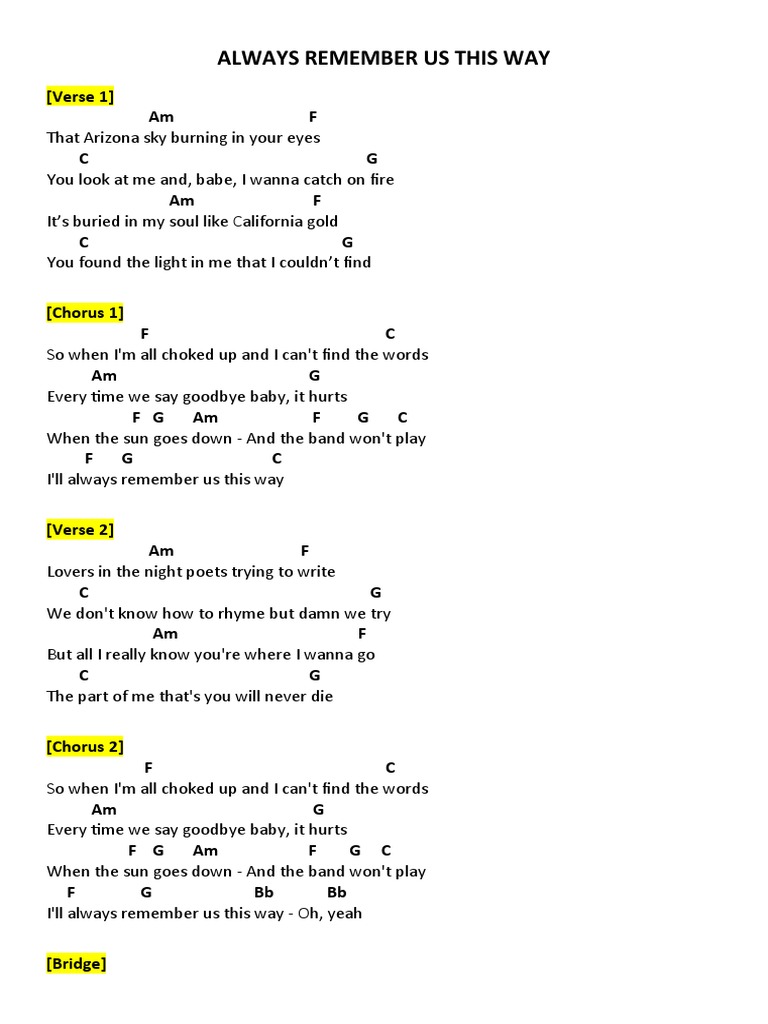 ALWAYS REMEMBER-Lady Gaga | PDF