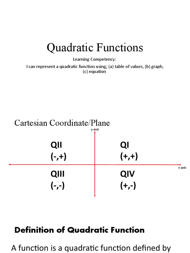 Quadratic Functions Pdf Function Mathematics Cartesian Coordinate System