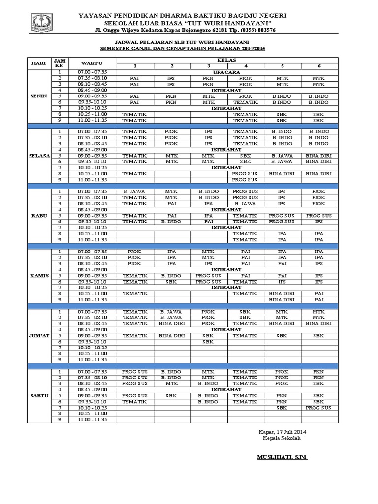 Jadwal Pelajaran Kelas 1 6 Pdf