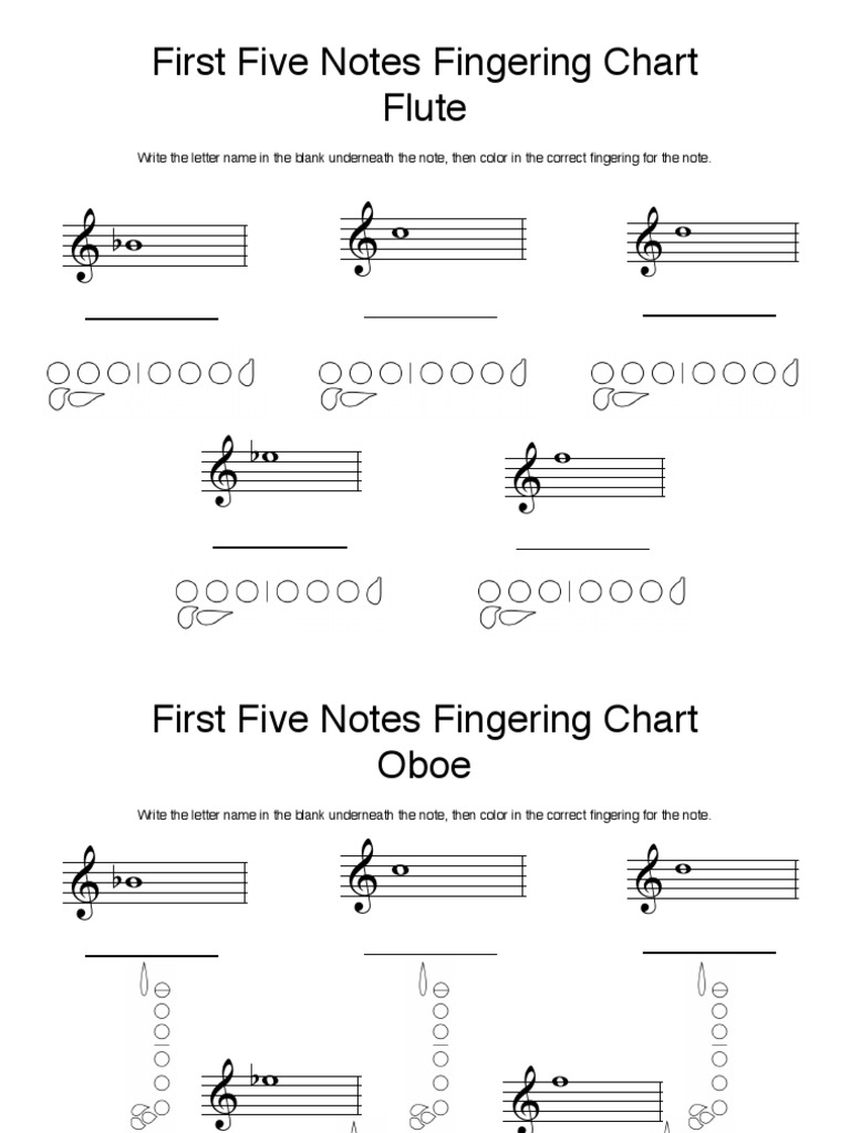 First Five Notes Fingering Charts Updated | PDF | Musical Compositions ...