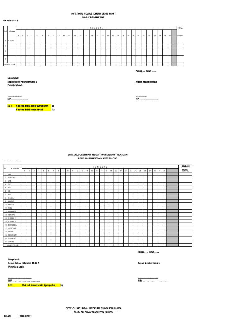 Form Neraca Limbah Medis Apllemmai Tandi | PDF