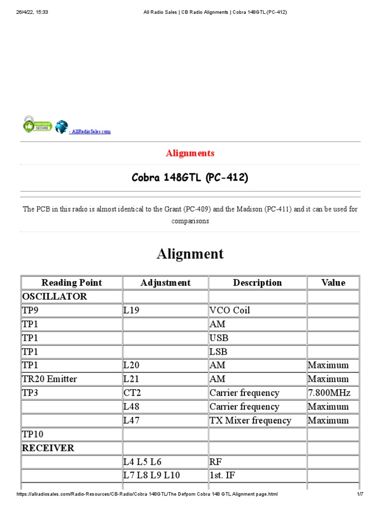 All Radio Sales - CB Radio Alignments - Cobra 148GTL (PC-412) | PDF ...