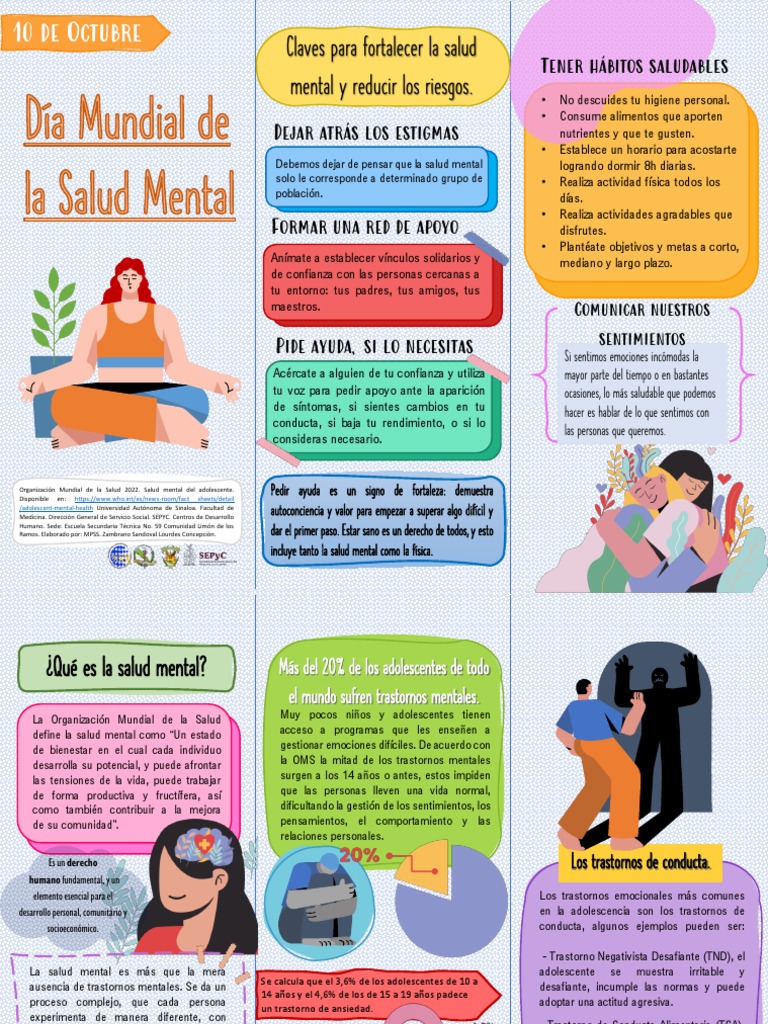 Triptico Salud Mental | PDF | Salud mental | Trastorno mental