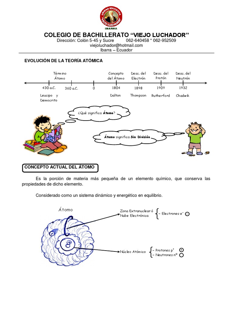 Evolución de la teoría atómica: del concepto de átomo indivisible a la ...