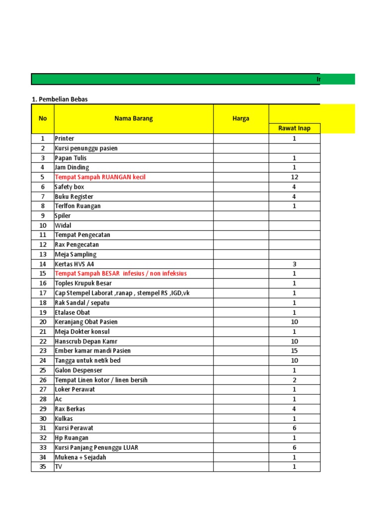 Data Sarana Prasarana | PDF