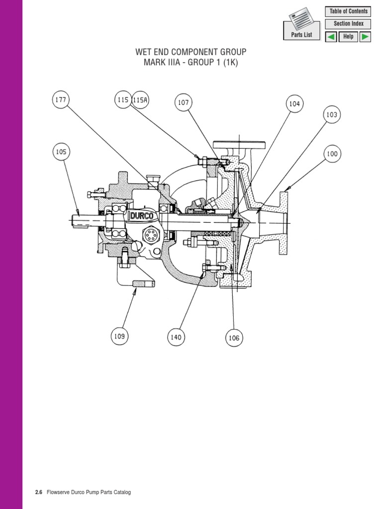 Durco 1K 1.5 X 1-82 | PDF | Machines | Manufactured Goods