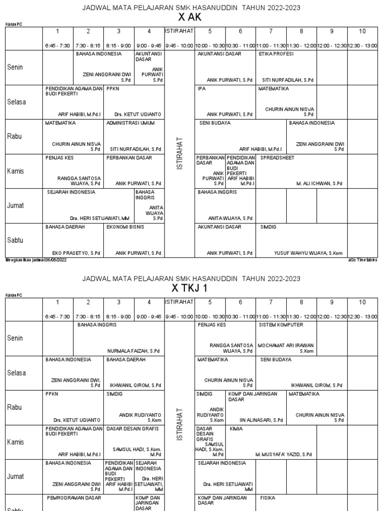 Jadwal Pelajaran SMK Hasanuddin Pare | PDF