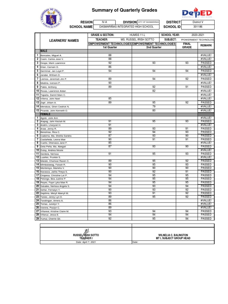 Emp Tech - Humss 11 L Sog | PDF