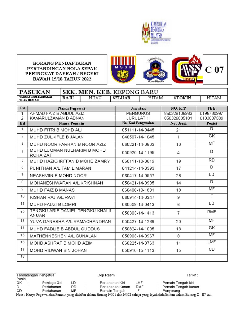 SMKKB C07 2022 | PDF
