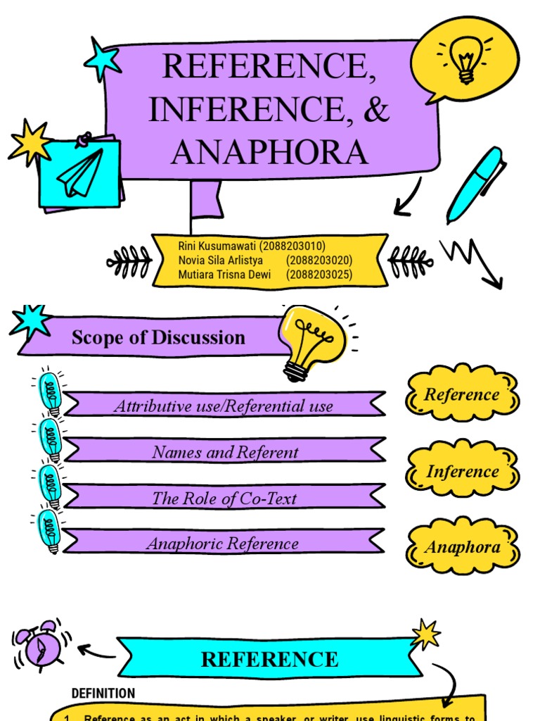 Reference, Inference, & Anaphora (Rini, Novia, Mutiara) | PDF | Pronoun ...
