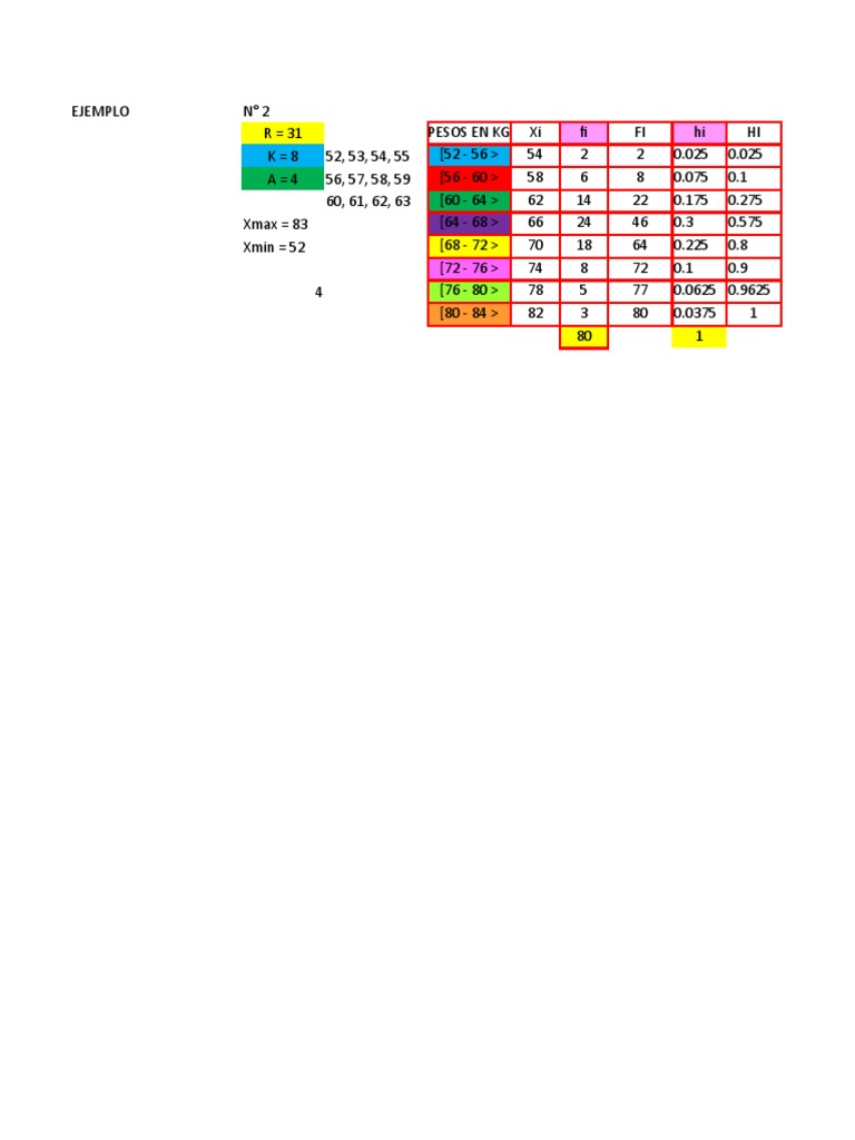 Problema 2 Resuelto | PDF