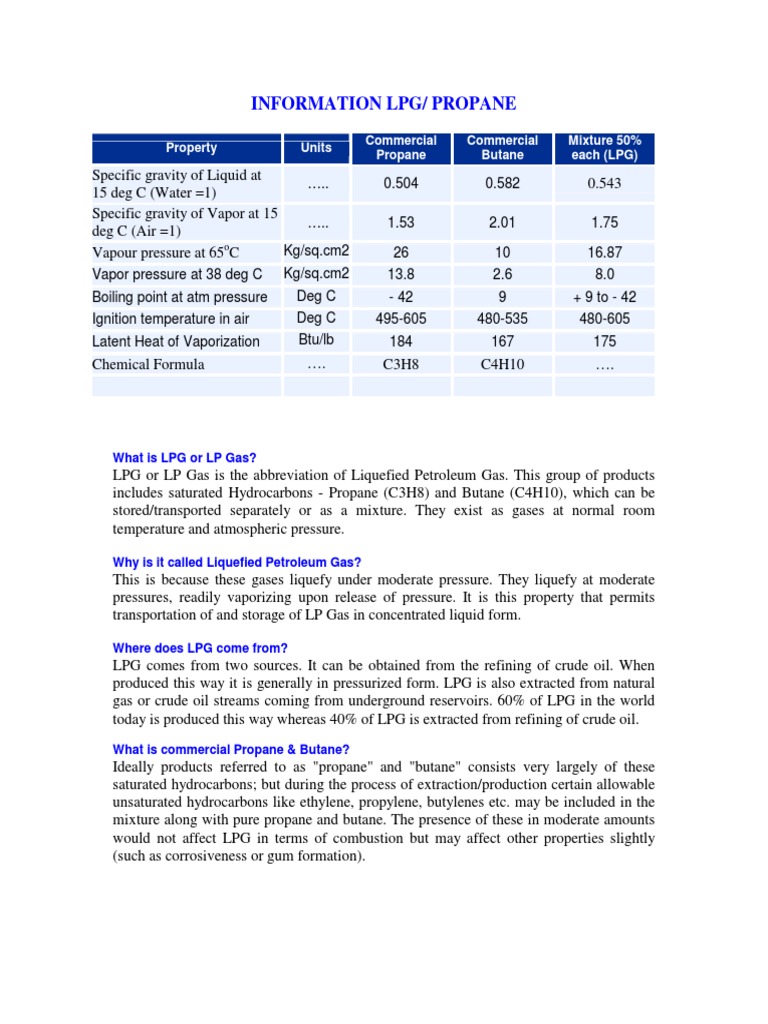 LPG Propane | Download Free PDF | Propane | Liquefied Petroleum Gas