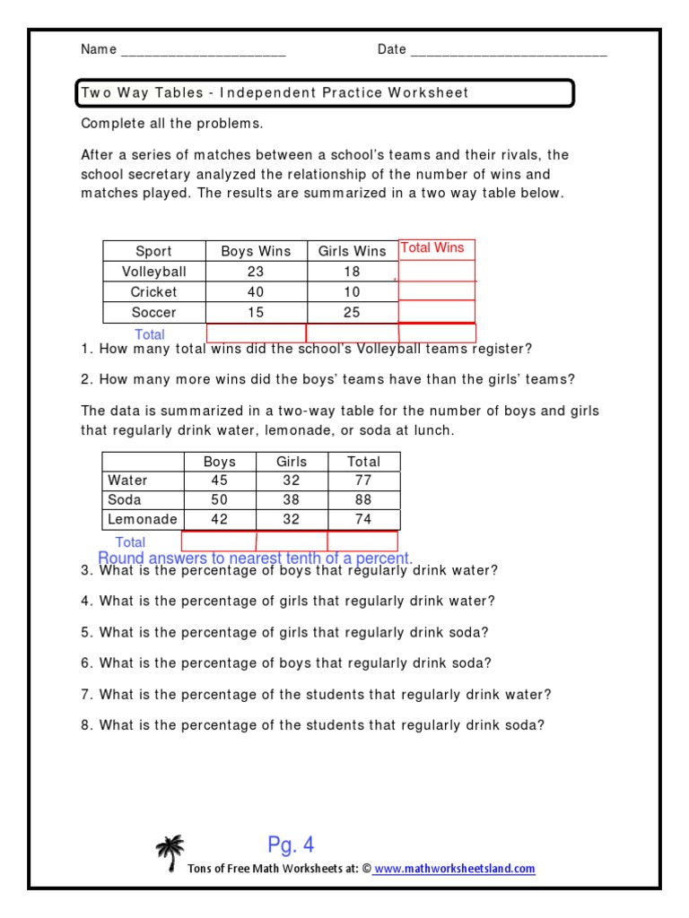 Pg. 4 - Two-Way Tables - Worksheet | PDF | Soft Drink | Percentage