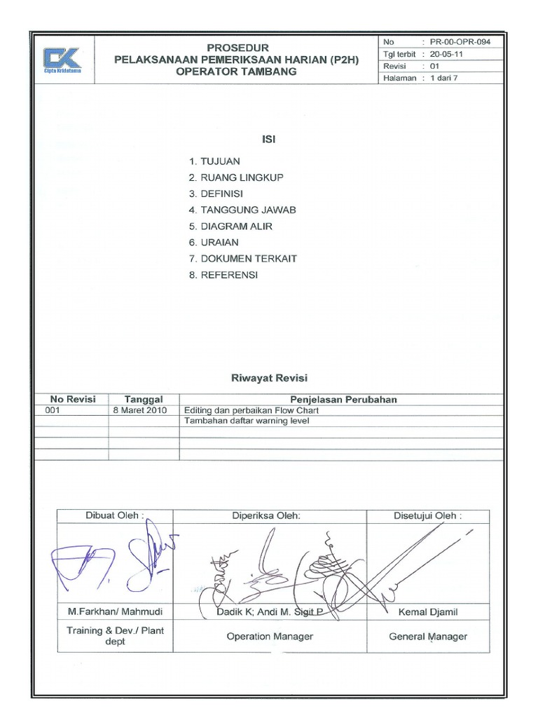 PR-00-OPR-094 P2H Operator Tambang - Rev 01 | PDF