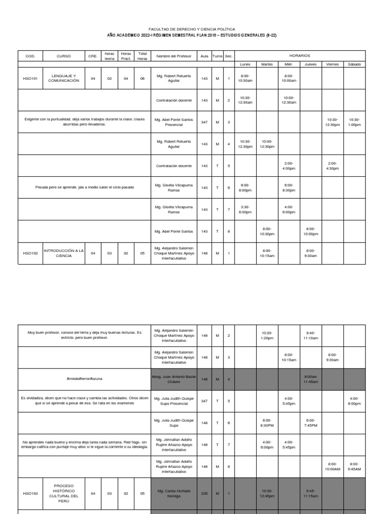 HORARIOS EEGG FINAL - Comentado | PDF
