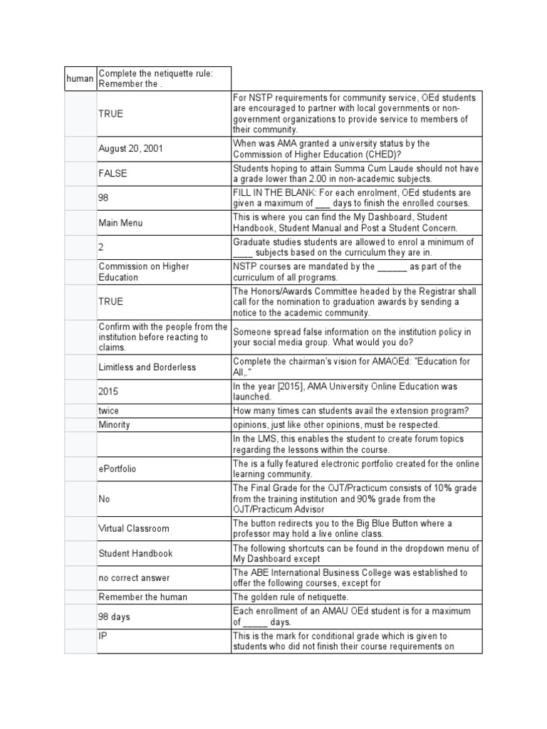 Euthenics | PDF | Test (Assessment) | University And College Admission