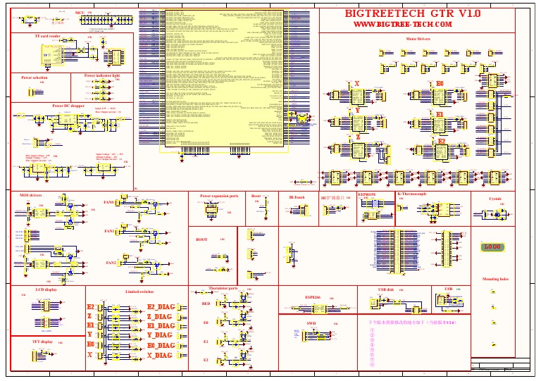 GTR V1.0 (SCH) | PDF