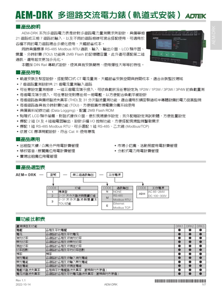 A22 04 AEM DRK DataSheet TC V11 221014 | PDF