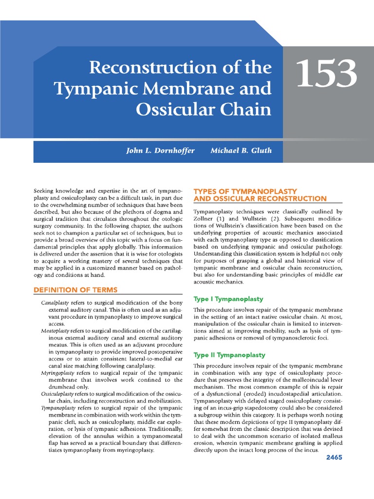 153 Reconstruction of The Tympanic Membrane and Ossicular Chain ...