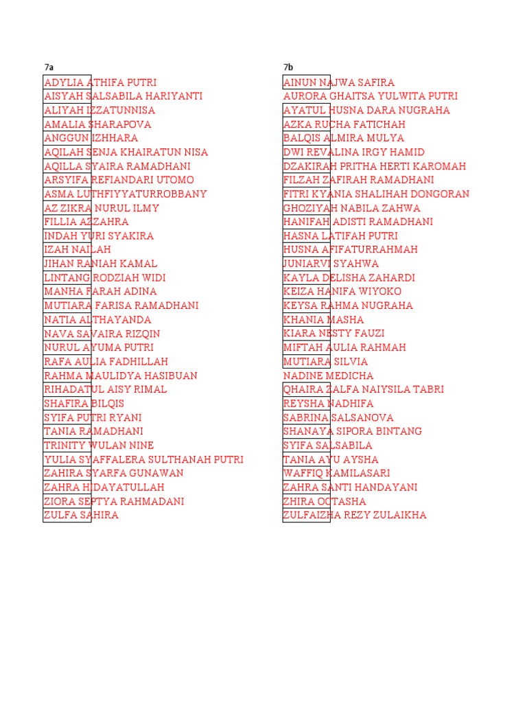 Student Names Compilation List | PDF | Religion & Spirituality