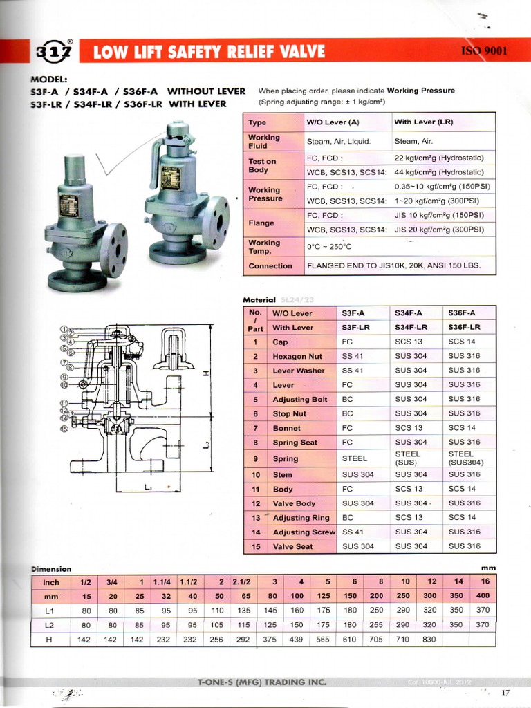 Brosur Safety CI Body 317 Model S3F-A - LR | PDF