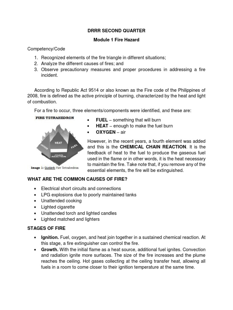 DRRR Q2 Module 1 | PDF | Fires | Combustion