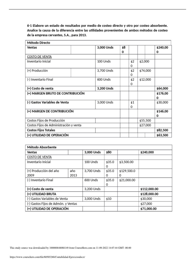 4.2 Contabilidad - Ejercicios Ejemplos | PDF | Estado de resultados | Inventario