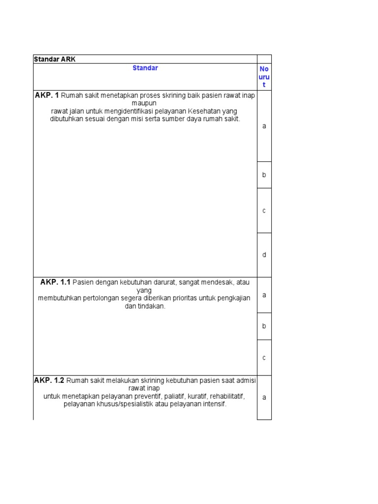 Mapping Regulasi STARKES - RRS Medicare Sorek | PDF