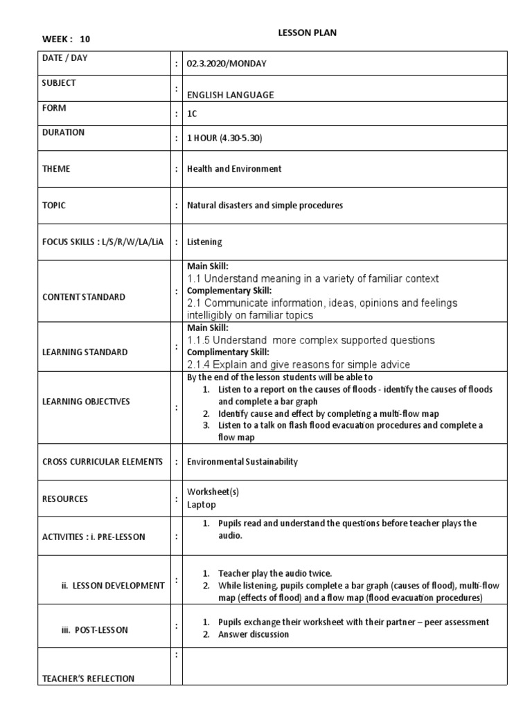 2 Mac 1c | PDF | Lesson Plan | Teaching
