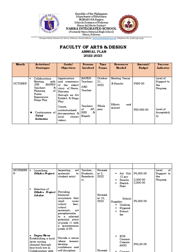 ANNUAL PLAN OF ACTIVITIES SY 2022-2023 Arts and Design SHS | PDF