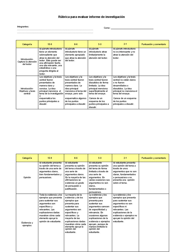 Rubrica - para - Evaluar - Informe de Investigación | PDF | Ensayos ...