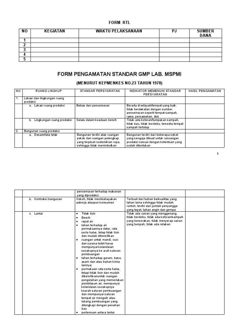 STANDAR GMP LABORATORIUM | PDF