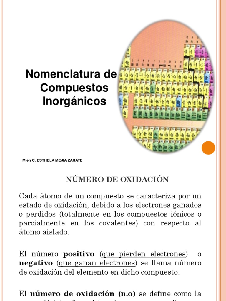 Nomenclatura Compuestos - Inorganicos 2020A | PDF | Compuestos químicos | Dióxido de azufre