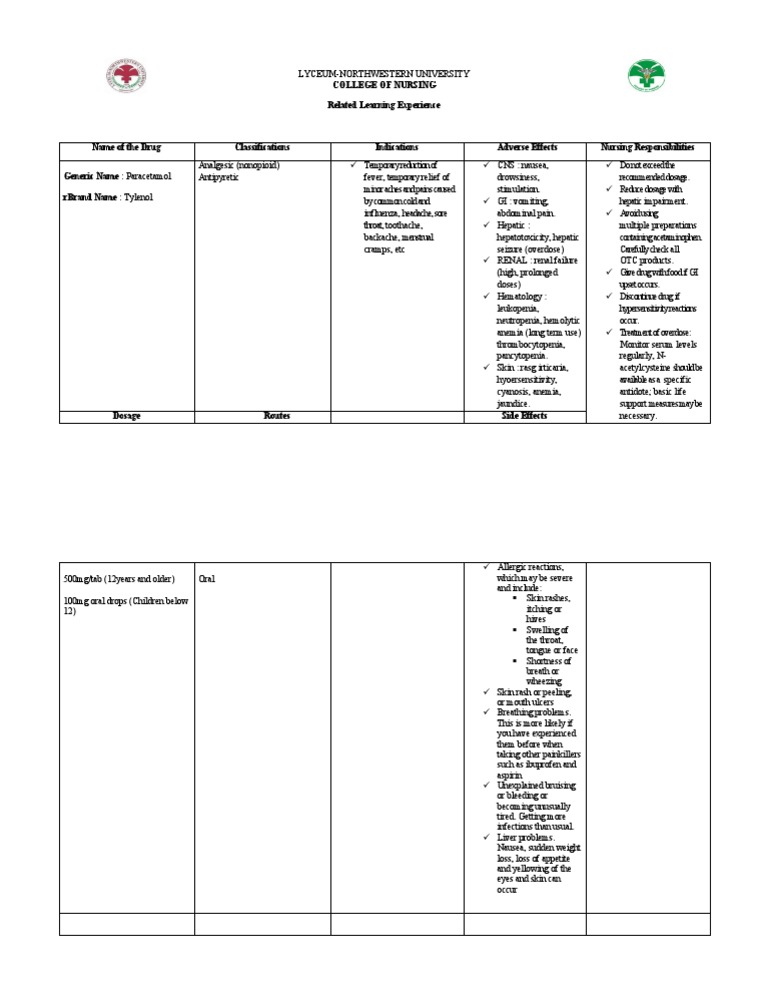 Paracetamol Drug Study | PDF | Medical Specialties | Health Sciences