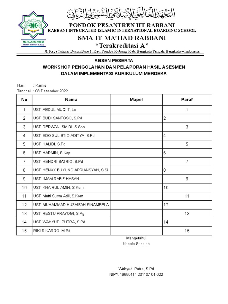 ABSEN IHT 8 Desember | PDF
